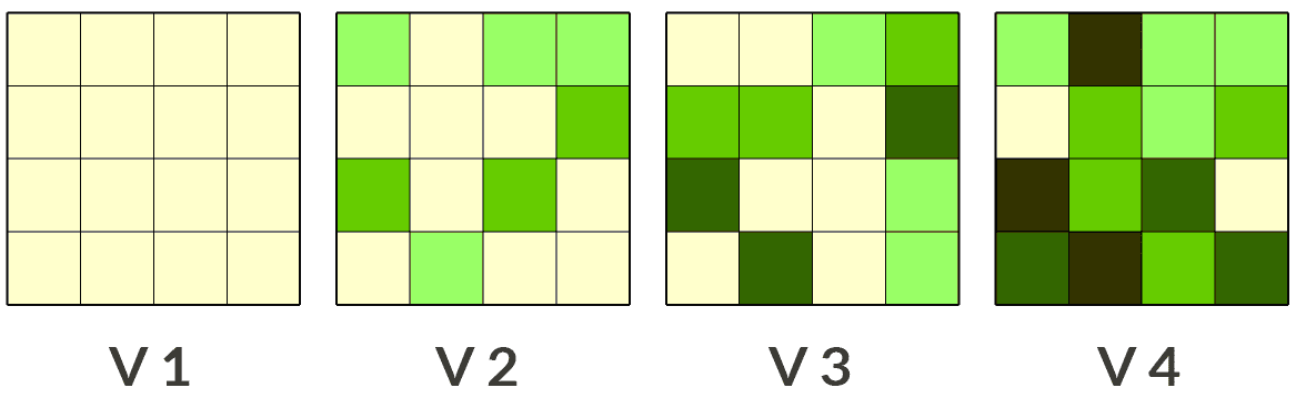Useful Tile FAQs | Tilemax