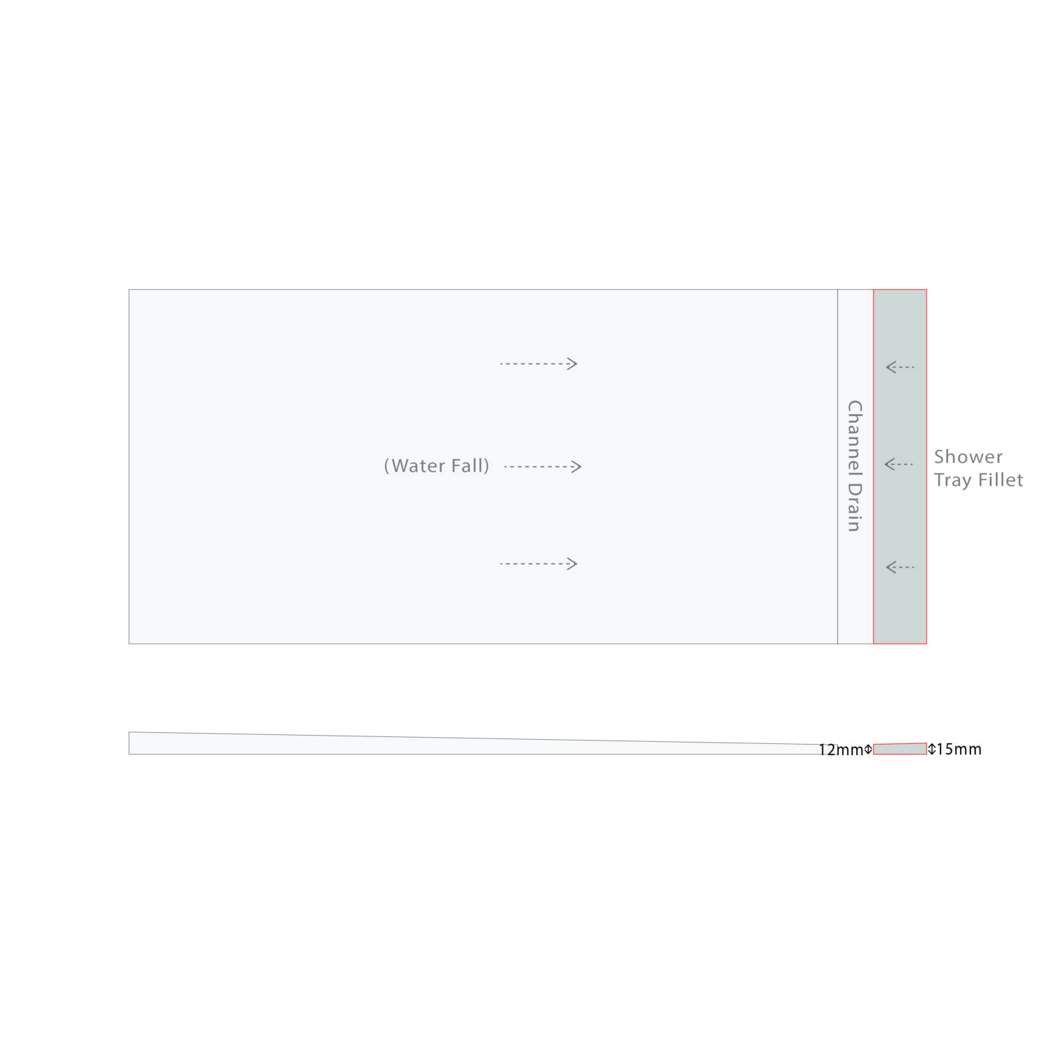 Infinity Shower Tray - Sloped Fillet 1000x150mm | Tilemax